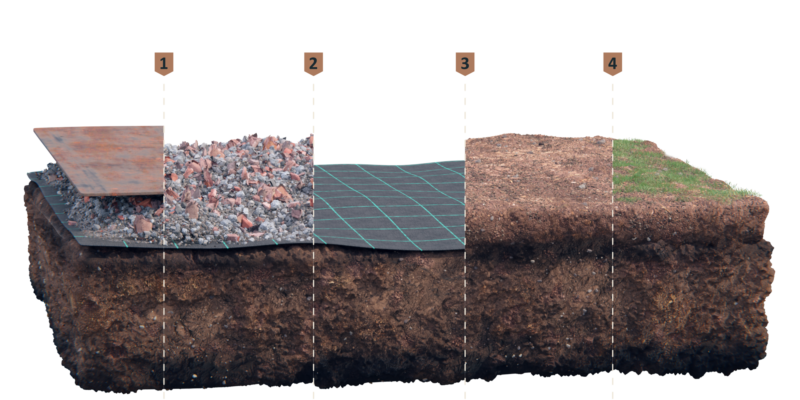 Vorher und nachher - Ferex